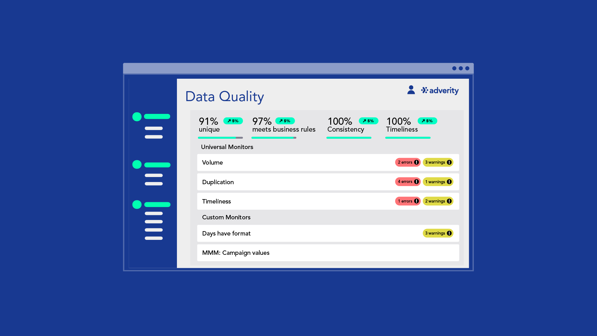 Data Quality Suite